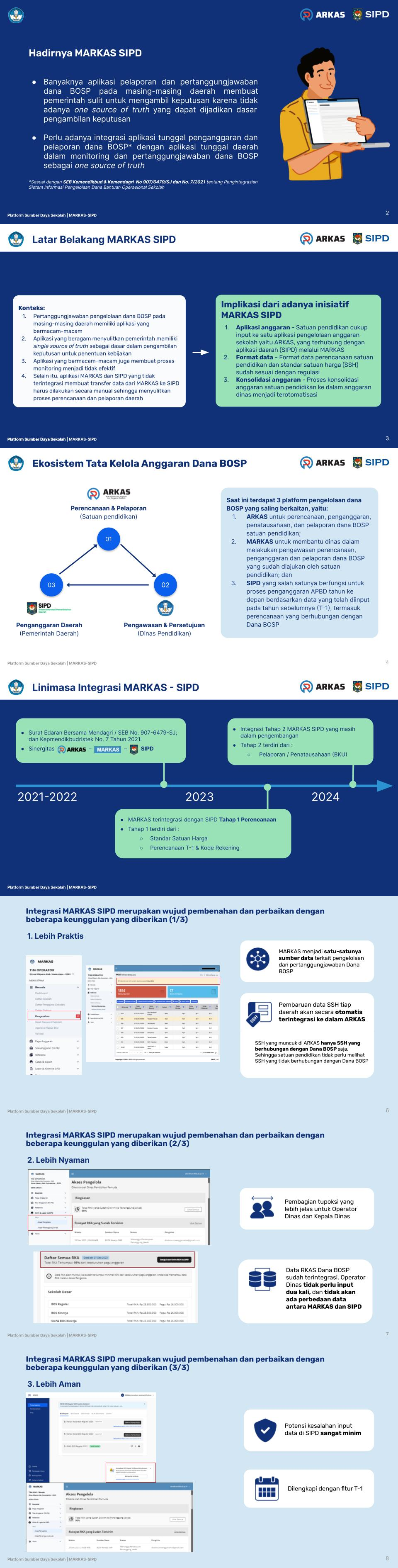 Integrasi MARKAS SIPD Sebagai Optimalisasi Tata Kelola Dana BOSP ...