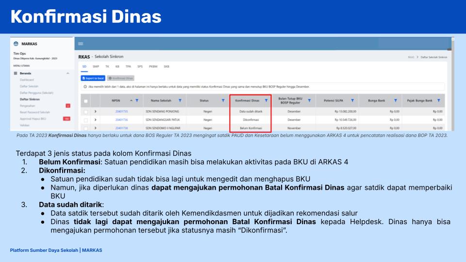 Panduan Teknis Penggunaan MARKAS untuk Dinas dan BPMP – Rumah Pendidikan