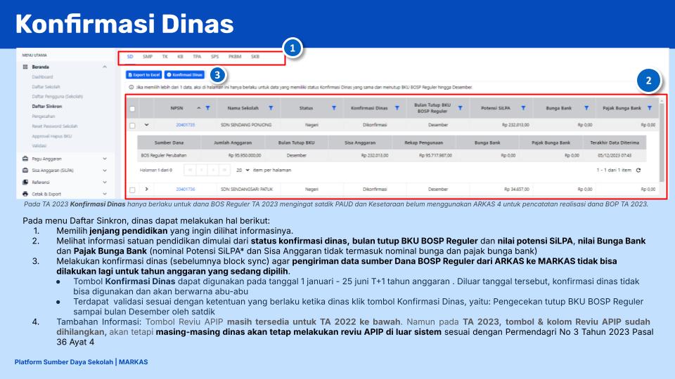 Panduan Teknis Penggunaan MARKAS untuk Dinas dan BPMP – Rumah Pendidikan