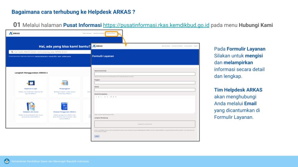 Mengenal Pusat Bantuan ARKAS – Rumah Pendidikan