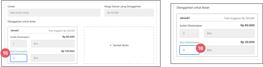 Pergeseran RKAS pada ARKAS 4 – Rumah Pendidikan
