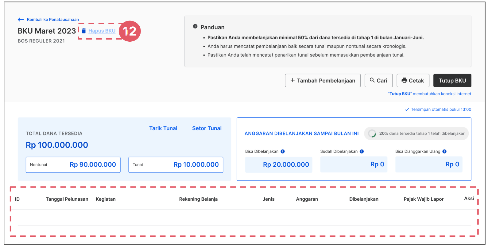 Hapus BKU setelah BKU Ditutup – Rumah Pendidikan