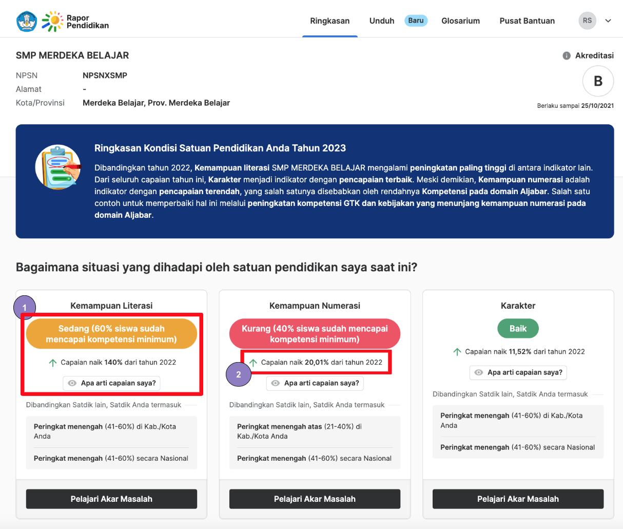 Bagaimana Cara Memaknai atau Membaca Hasil dari Rapor Pendidikan ...