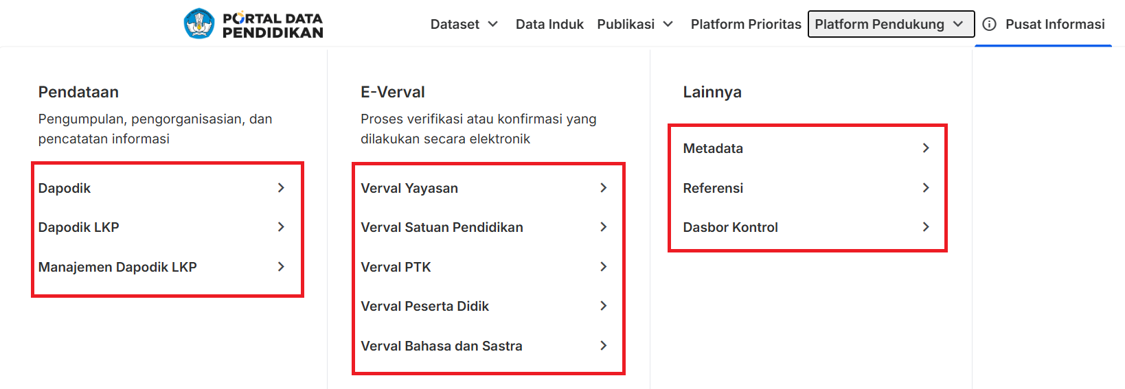 Panduan Mengakses dan Penggunaan Laman Platform Pendukung – Rumah ...