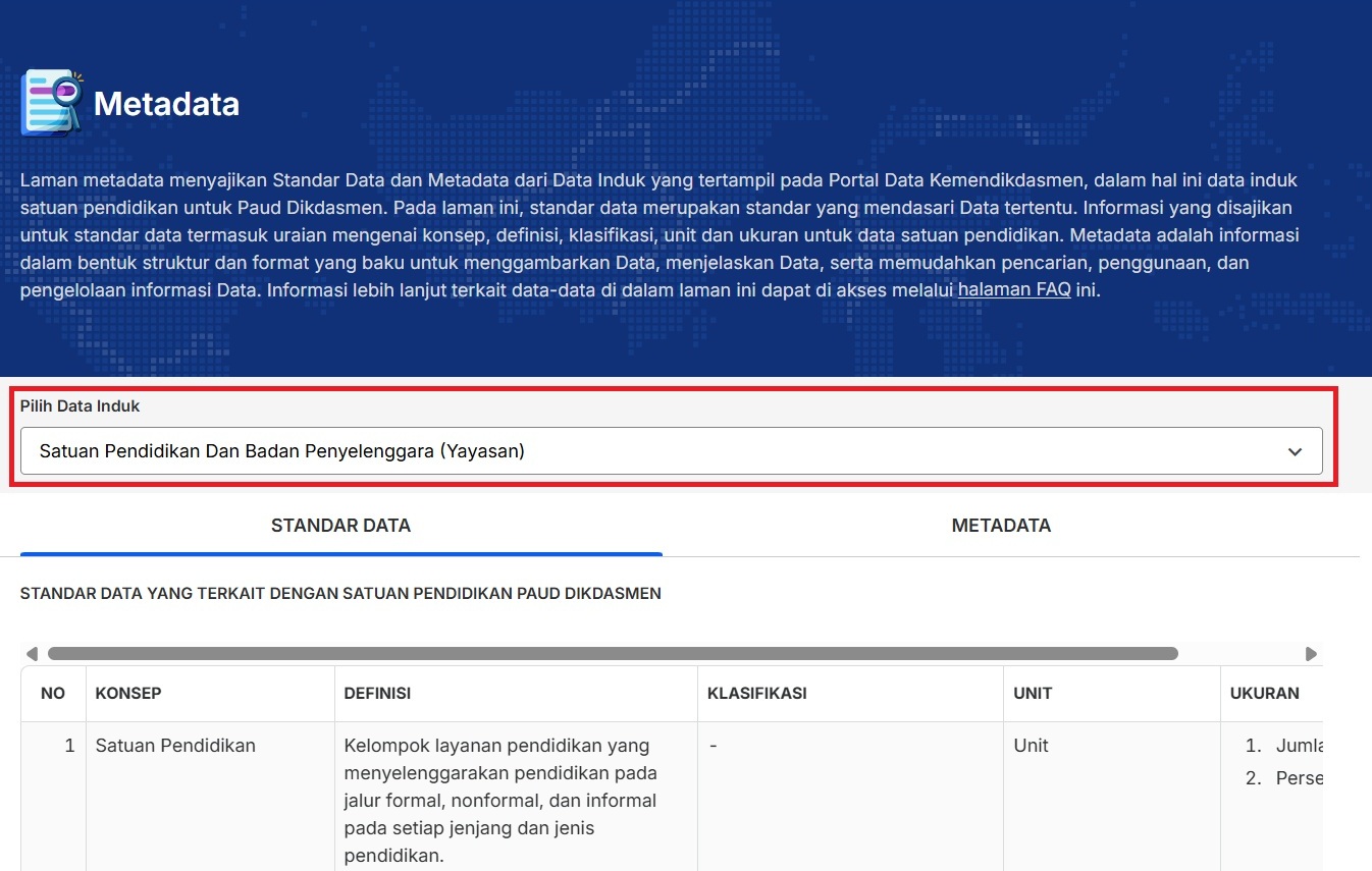 Panduan Akses dan Penggunaan Laman Metadata – Rumah Pendidikan